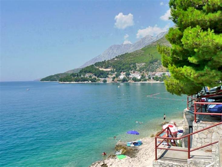 Chcecie odwiedzić Drvenik? | Przewodnik Turystyczny