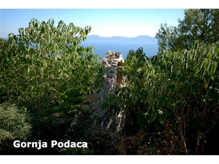Podaca - tourist guide
