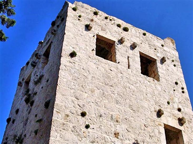 Turanj - tourist guide